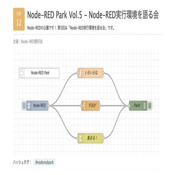 20220512_Node-RED_Park_vol5_kitazaki_v1.pdf
