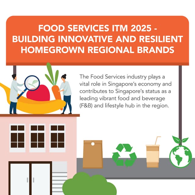 Food ITM 2025 | PDF