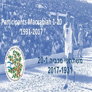 21st Maccabiah 2022 | PDF