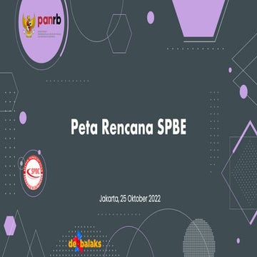20221025 Sosialisasi SE 18 2022 - Peta Rencana SPBE.pdf