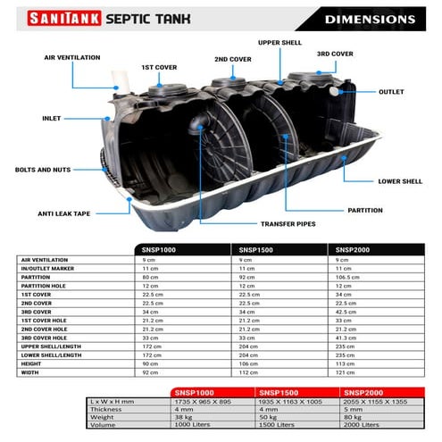 20221121-SANITANK-SEPTIC-TANK-DIMENSION-BROCHURE.pdf