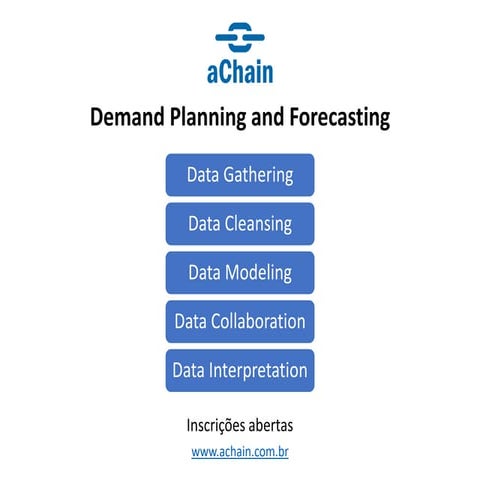 Demand Planning and Forecasting, inscrições abertas! | PPT