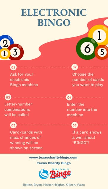 Guidelines To Play 75 Ball Bingo | PDF