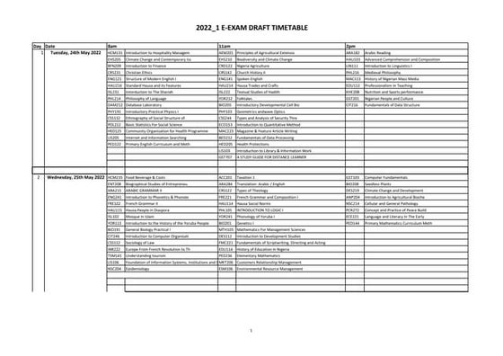 BSc. SD curriculum map | PDF