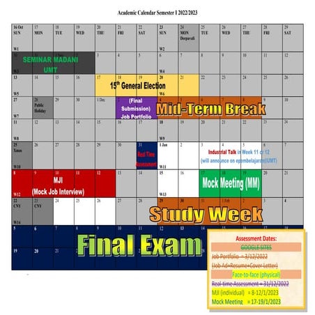 Planner EOP SEM I 2022/23 (20230101) | PPT