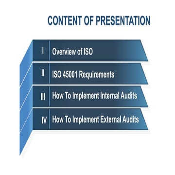 Hướng dẫn HSSE – ISO 45001 & 14001.pptx