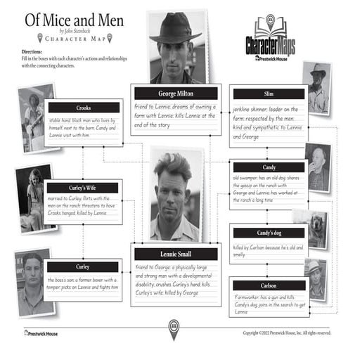Character Map and Analysis of John Steinbeck's Of Mice and Men | PDF
