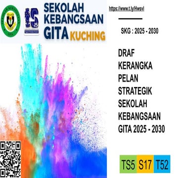 2022 Pelan Strategik Sekolah 2020 Pptx