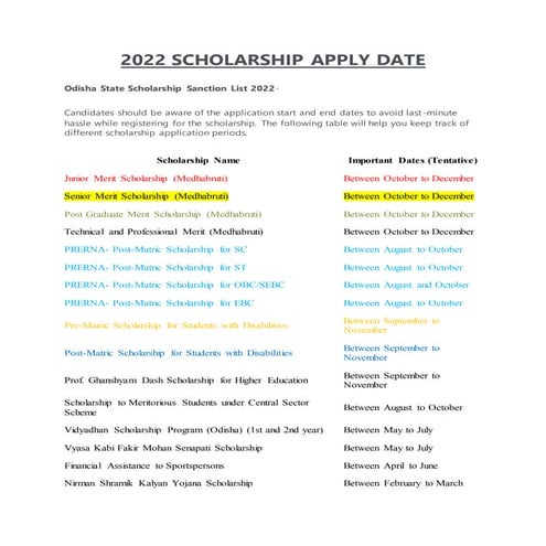 2022 SCHOLARSHIP APPLY DATE.docx