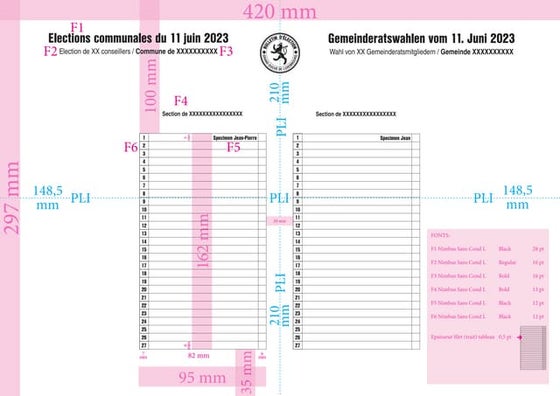 Factsheet secteur communal | PDF