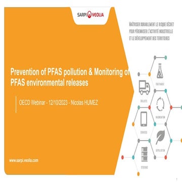 Prevention of PFAS pollution & Monitoring of PFAS environmental ...
