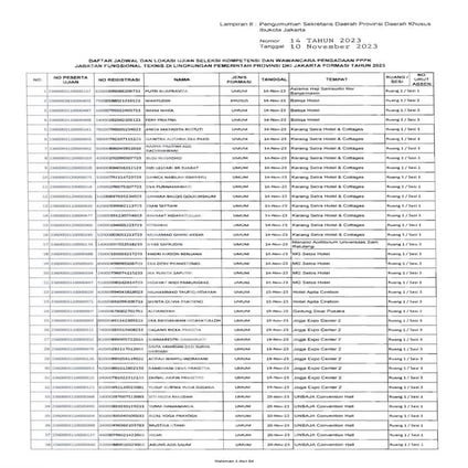 2023-11-10_PENG_SEKDA_14-TAHUN-2023_PSKPP3KDKIJ02_L2 (1).pdf