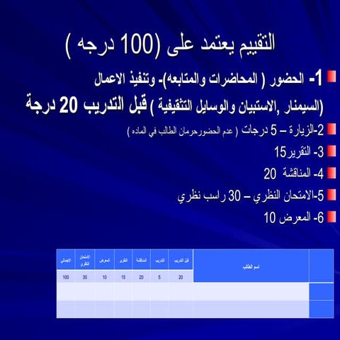 محاضرة االتدريب 2023-2022الميداني -3.ppt
