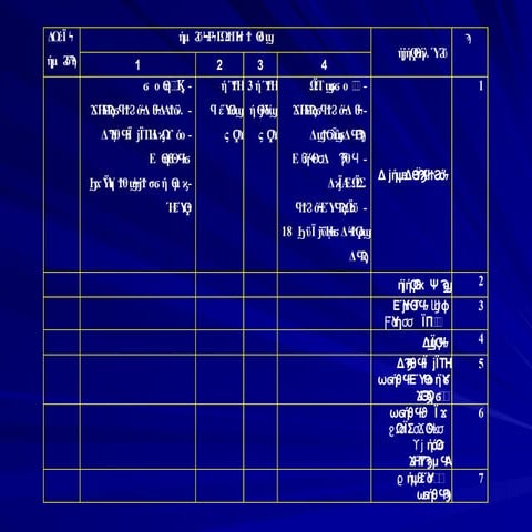 محاضرة االتدريب 2023-2022الميداني -3.ppt