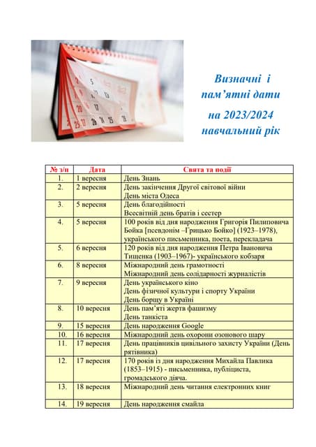 Памятки для учнів Pdf