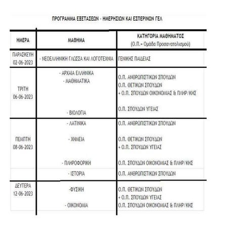 2023 ΠΡΟΓΡΑΜΜΑ ΠΑΝΕΛΛΑΔΙΚΩΝ.pdf