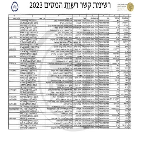 ISRAELI TAX AUTHORITY ANOTHER CONTACTS INFORMATION | PDF