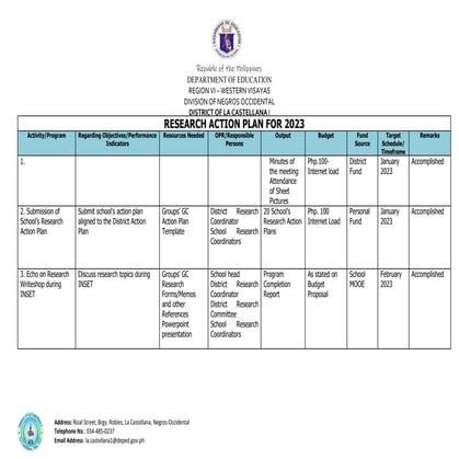 2023-ACTION-PLAN-IN-RESEARCH-LA-CASTELLANA-I (1).docx