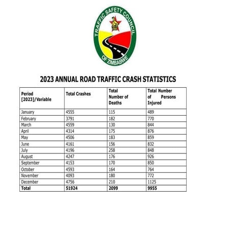 2023-Monthly-Statistics-update bkkb kb.pdf