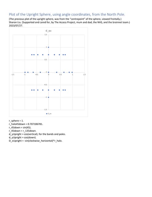 20240315 ACMJ Diagrams Set 2.docx . With light, motor, coloured light ...