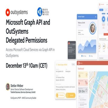 Microsoft Graph Api Delegated Permissions Ppt 