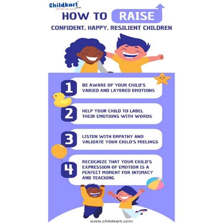 Parenting tips to make children Happy, Confident and Resilient. | PDF