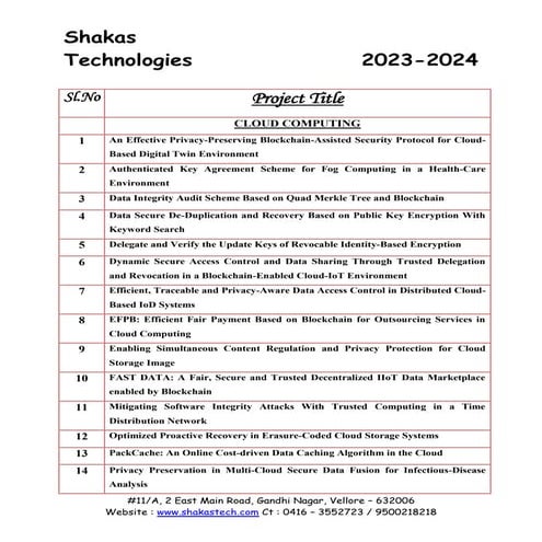 2023 and 2024 Java IEEE Projects List.docx | Cloud Computing | Internet