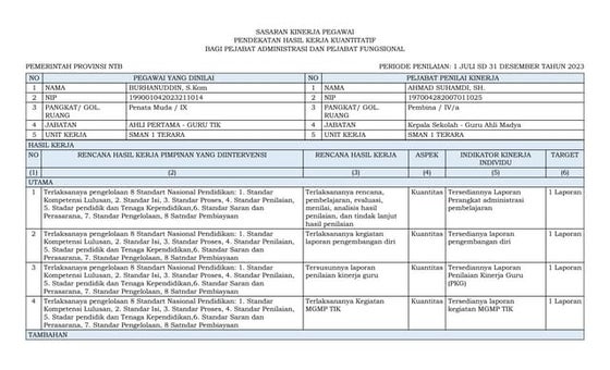 contoh RHK untuk profesi bidan dalam mengisi e kinerja.pdf
