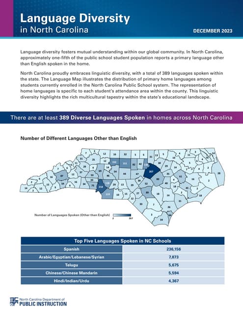GRADE 4 MATATAG LEAST MASTERED COMPETENCY | DOCX