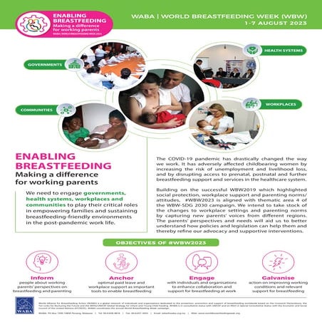 #SMAM2023 #WBW2023 poster da WABA | PDF