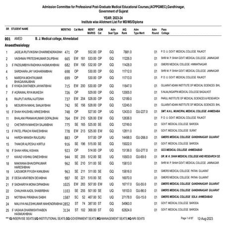 2023 r1.pdf ijkl msbh jfk djdhdj hdhd hdidb | PDF | Healthcare Industry ...