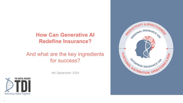 GenAI for Risk Management: Refresher for the Boards and Executives | PDF