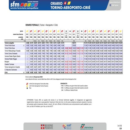 ORARI treno SFMA Torino - Aeroporto- Ciriè | PPT