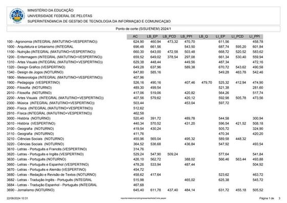 SK-Incheon-Floor-Plan design exclusivo(1).pdf