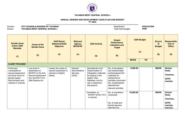 MNHS-GAD-ACTIVITY-DESIGN-2023-JULY.docx