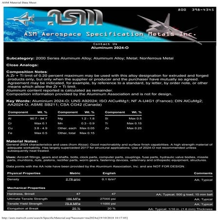 2024 o asm material data sheet | PDF