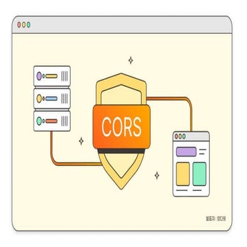 CORS (Kitworks Team Study 양다윗 발표자료 240510) | PPT