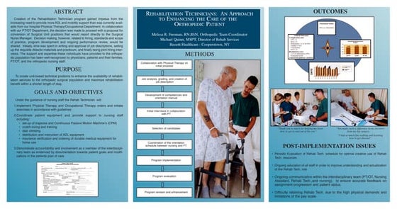 Surgical Department Unit Council | PDF