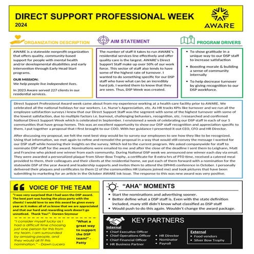 2024_Drect Support Professional Week_recap.docx