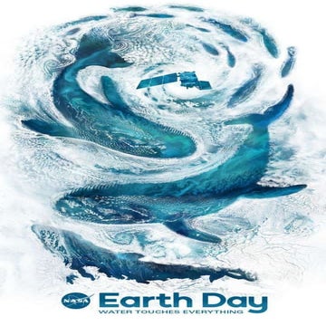 Make a splash with the 2024 #EarthDay poster: Water touches everything ...