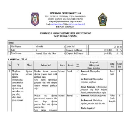 2024 Kisi-Kisi Soal AKM Informatika Kelas X Genap.pdf