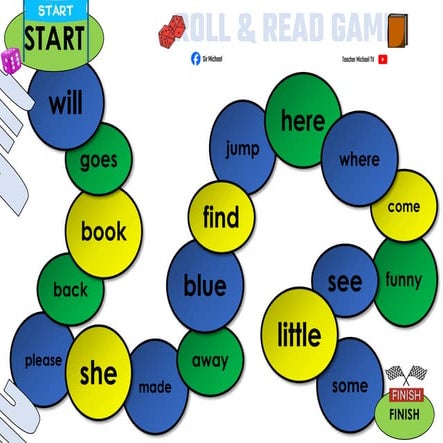 2024 roll and read game power point okay | PPTX