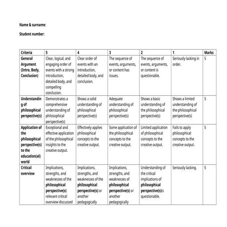 2024 Rubric Take Assignment.docx JJJJJJJ | DOCX