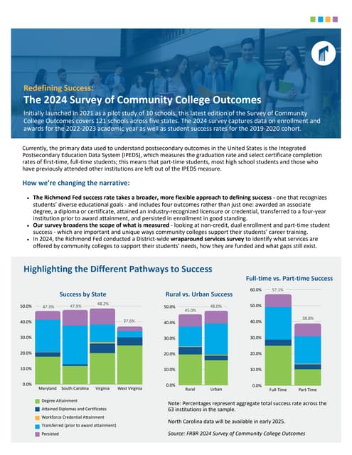 SF10 request letter.docx