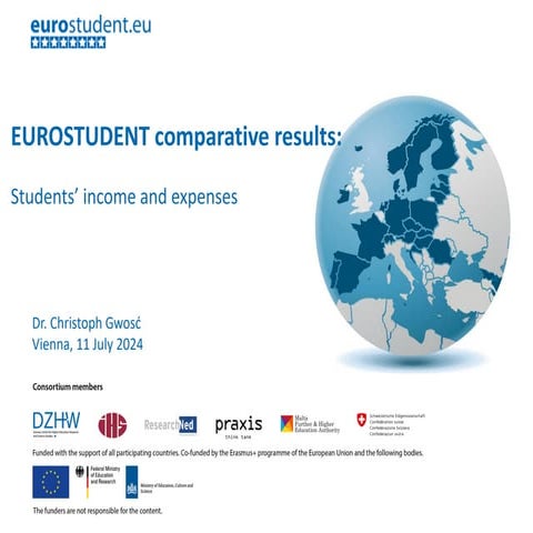 Gwosc (2024). EUROSTUDENT comparative results: Students’ income and ...