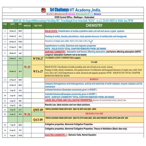 APEX PROGRAMME _ JEE MAIN _ REVISION SCHEDULE_2025-26 (11 07 2025) 6 PM.pdf