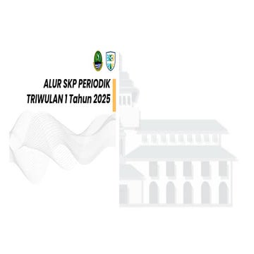 Alur SKP Triwulan untuk anak SMA dan sederajat | PDF