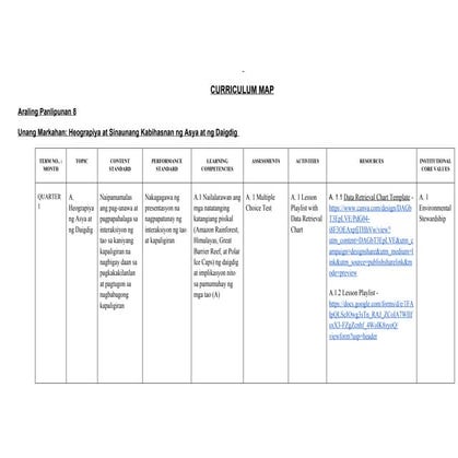 CURRICULUM MAP FOR GRADE EIGHT WEEK ONET SCIENCE | DOCX