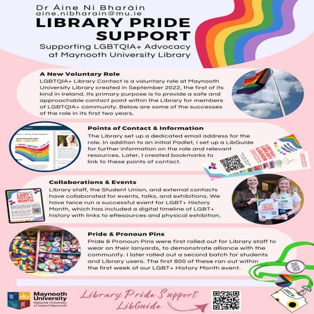 Beige Vintage Watercolor Group Project Presentation.pdf