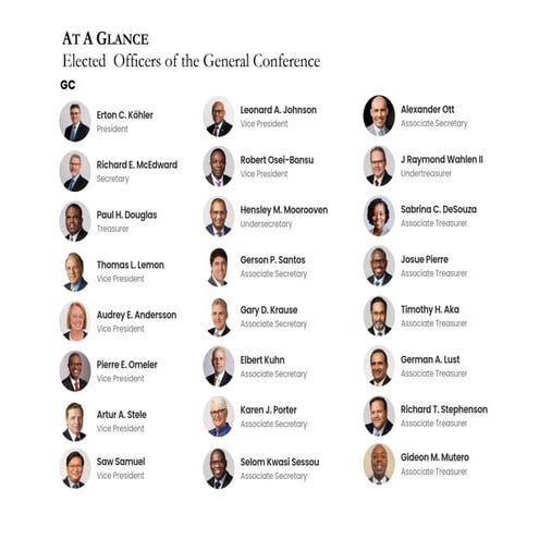 2025 GC Elected Officers during the session.pdf